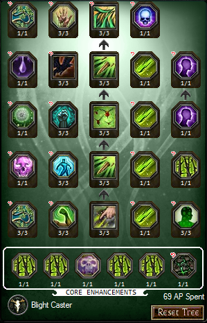 Blightcaster enhancements - DDO wiki