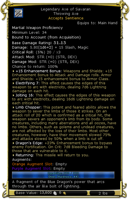 Update 79 named items - DDO wiki