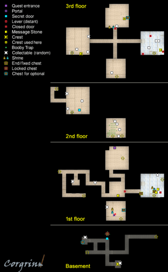 Secrets of the Red Wizards - DDO wiki