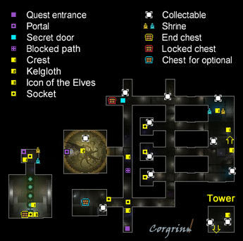 The Safehold - DDO wiki