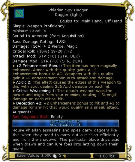 Phiarlan Carnival - DDO wiki